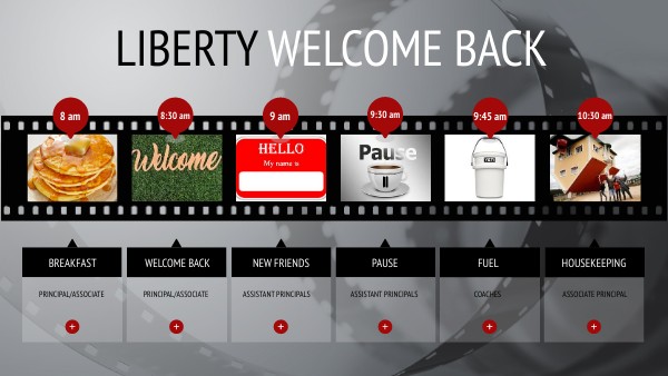 Liberty Welcome Back | Genially