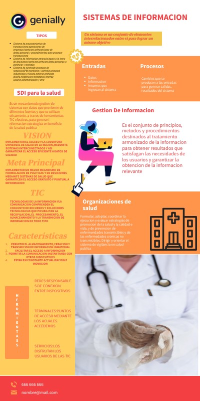 ONE PAGER VERTICAL GENIAL | Genially