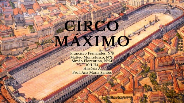 Circo Máximo | Genially