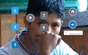 Actividad HDR5 Grupo 6 | Genially