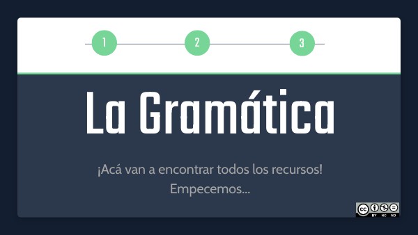 La Gramática | Genially