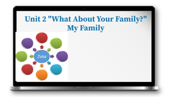 My Family (the 5th grade) | Genially