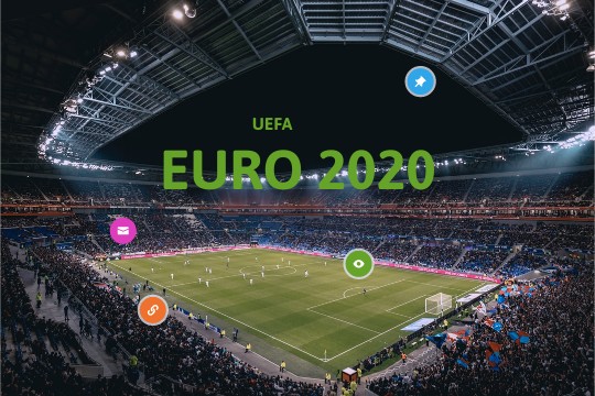 EURO 2020 | Genially
