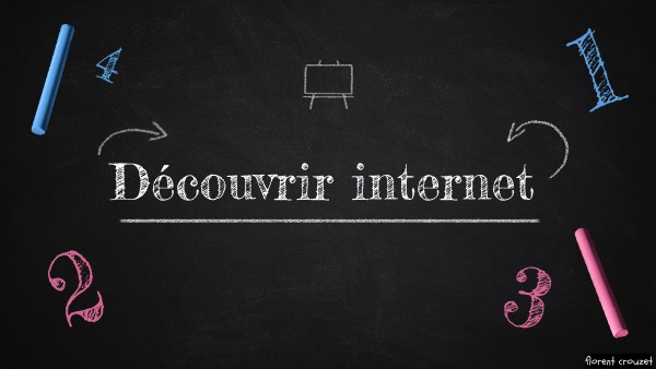 Genially sans titreGenially sans titreCHALK & BL | Genially