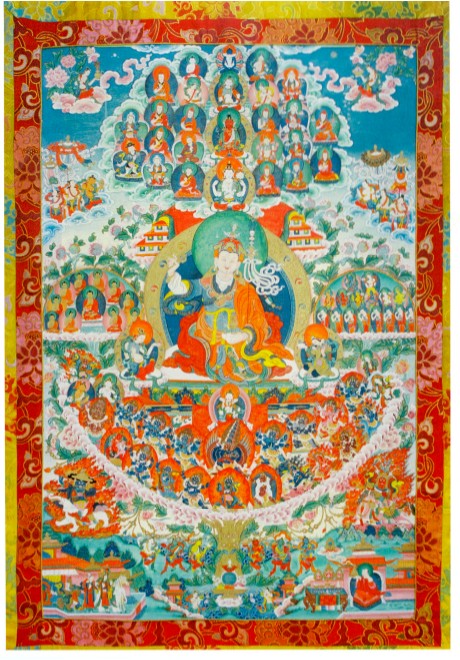 Tukdrub Barche Kunsel Refuge Tree | Genially