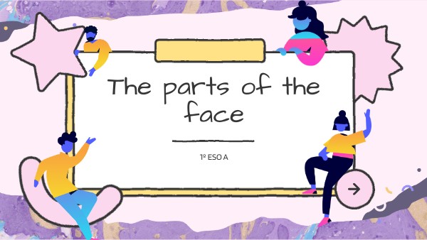 Parts of the face - 1º ESO | Genially