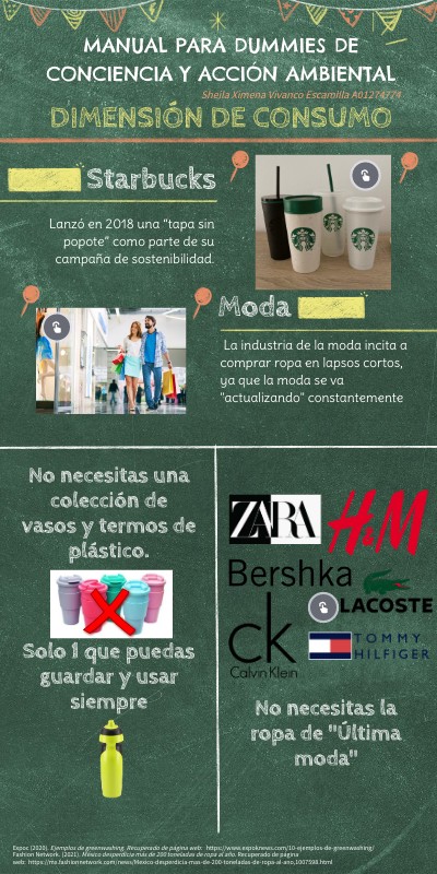 Dimensión de consumo