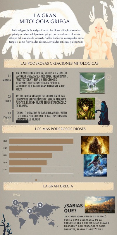 INFO MITOLOGÍA