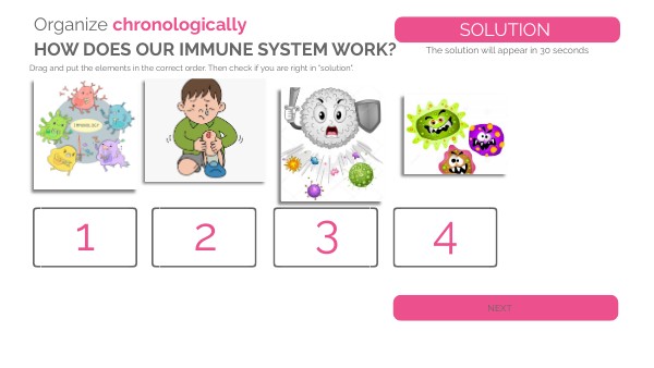 CHRONOLOGICAL ORDER AND QUIZ IMMUNE SYSTEM