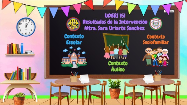 RESULTADOS INTERVENCIÓN UDEEI 151