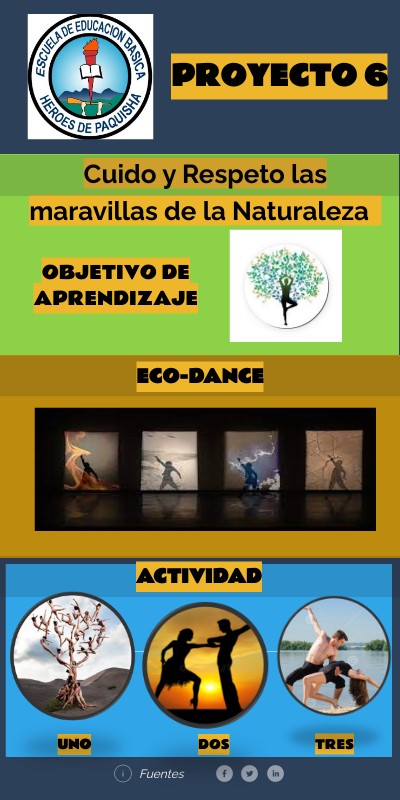 PROYECTO 6 | Genially