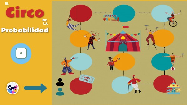 El Circo de la probabilidad | Genially