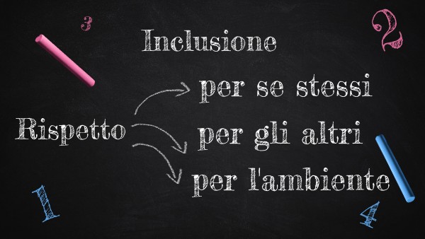 ENG Blended Learning | Genially