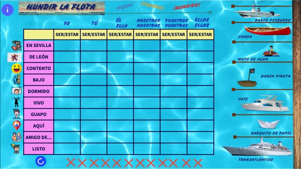 HUNDIR LA FLOTA (SER Y ESTAR)