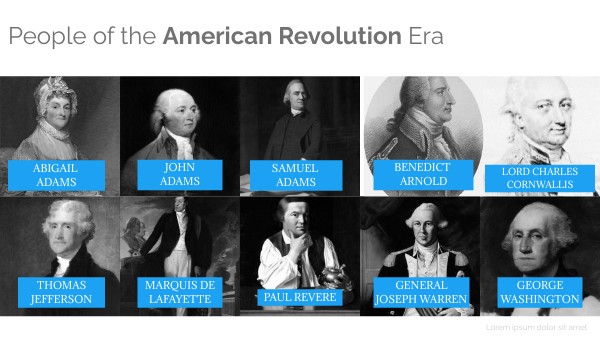 People of the American Revolution | Genially