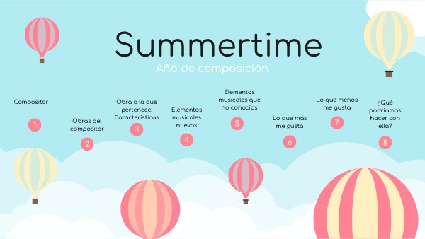 Summertime | Genially