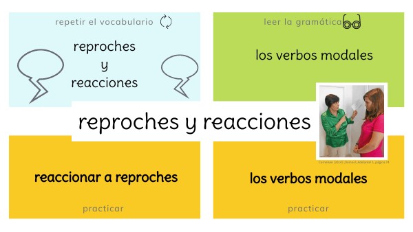 Reproches y reacciones
