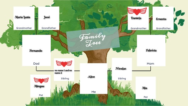 FAMILY TREE PROJECT