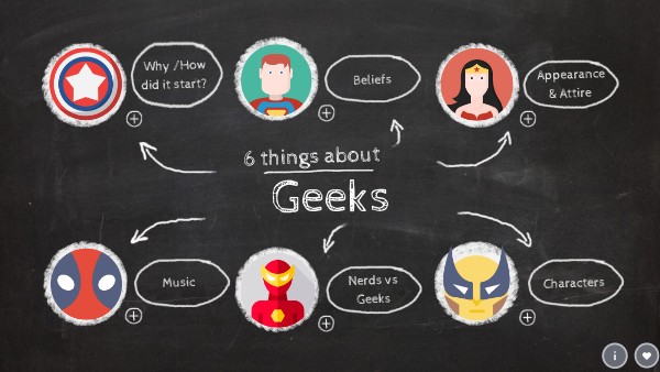 Geeks