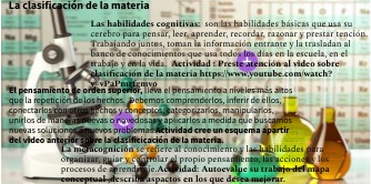 Imagen interactiva Actividades para la clasificación de la materia