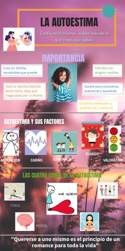 Copia - LA AUTOESTIMA
