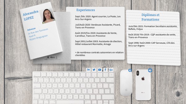 CV DESKTOP | Genially