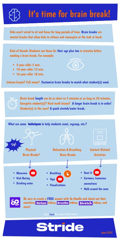 Brain Breaks | Genially