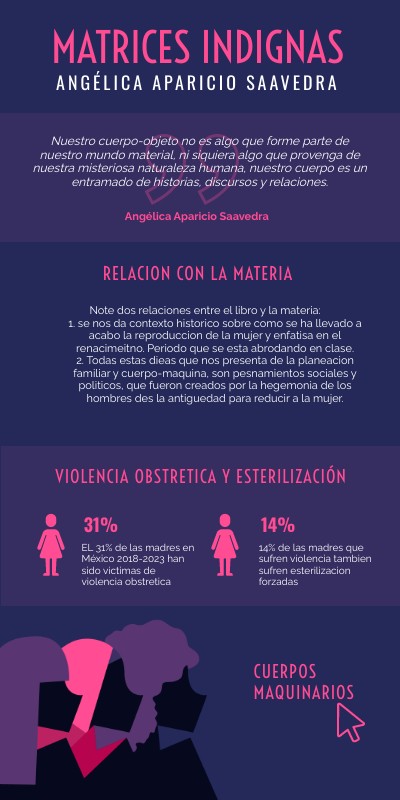INFO DÍA DE LA MUJER | Genially