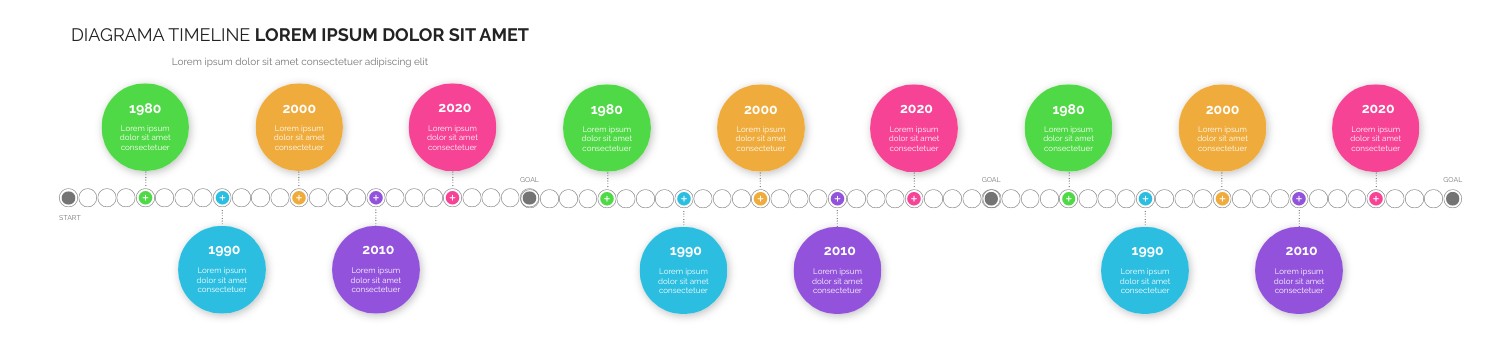 TIMELINE DIAGRAMA V