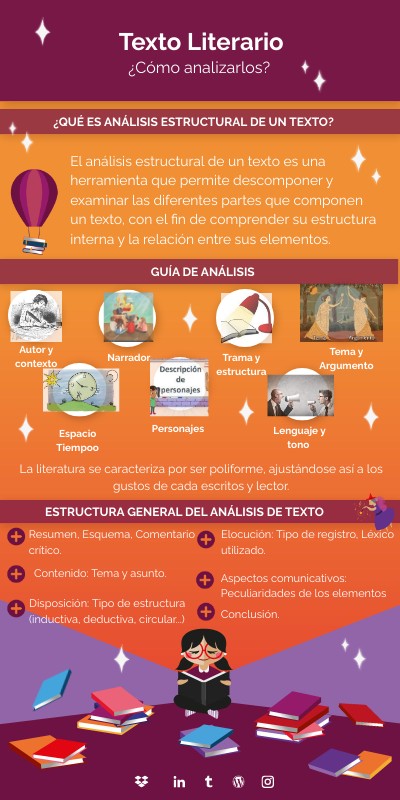 Texto Literario | Genially