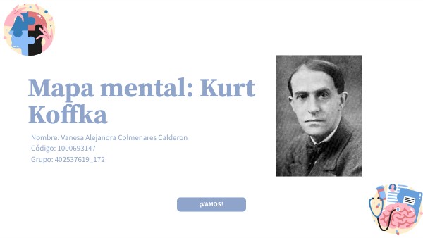 Kurt Koffka Aportes a la Gestalt | Genially