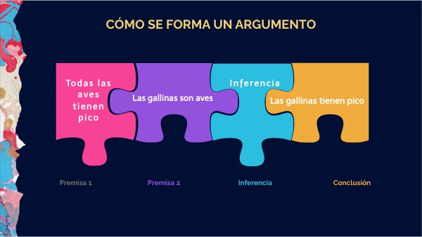 Cómo se forma un argumento