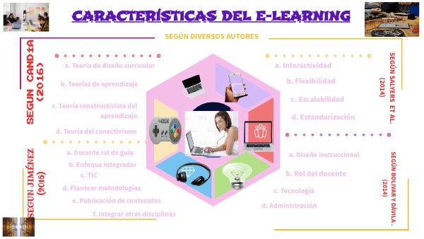 Tarea 1_Valderrama Sueldo Martha Raquel
