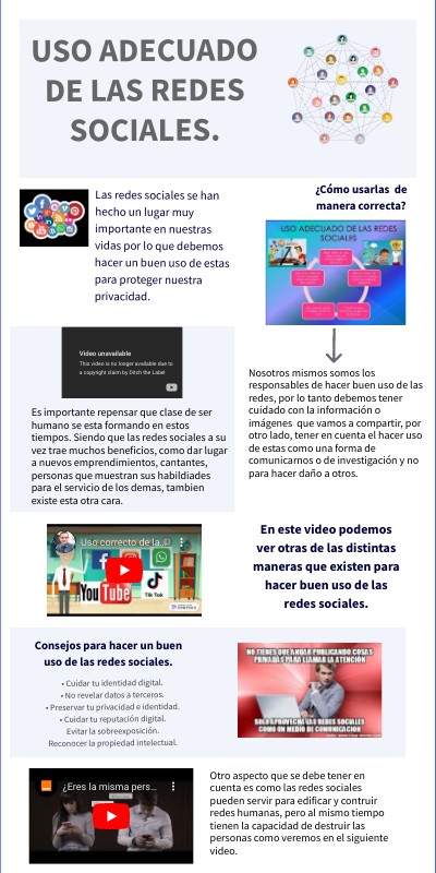 INFOGRAFÍA Uso adecuado de redes sociales. | Genially