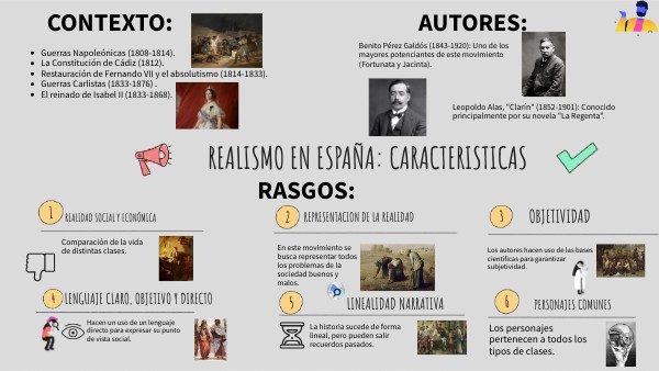 REALISMO VISUAL THINKING