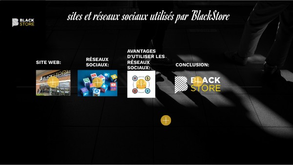 Copie - DATA VIS TIMELINE | Genially