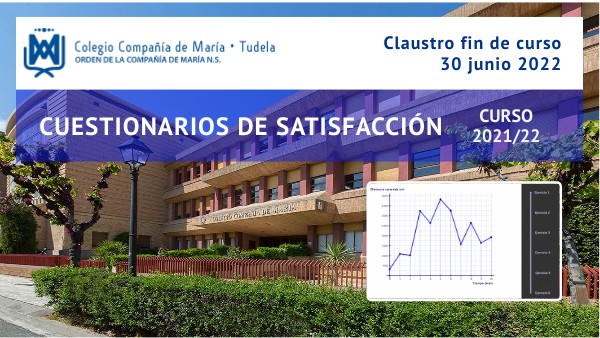 CLAUSTRO FIN CURSO SATISFACCIÓN