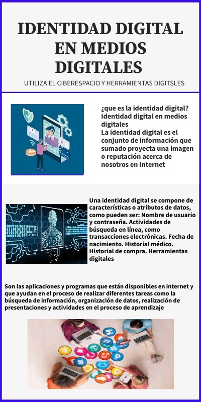 IDENTIDAD DIGITAL