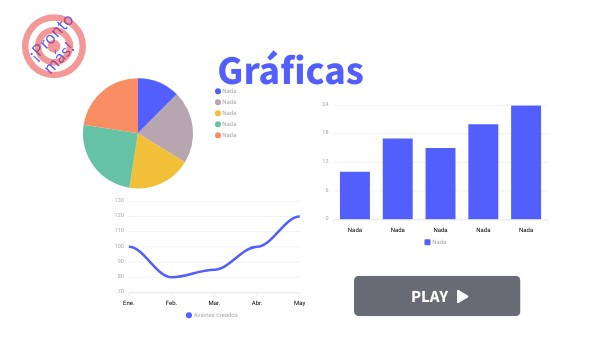 Gráficas | Genially