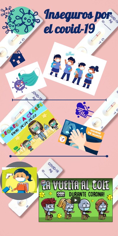 INFO VIRUS | Genially