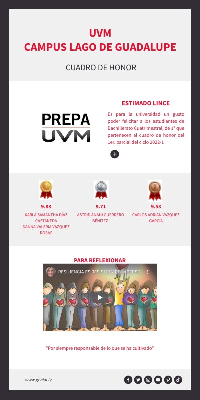 2DO. P CUADRO DE HONOR 1° BC | Genially