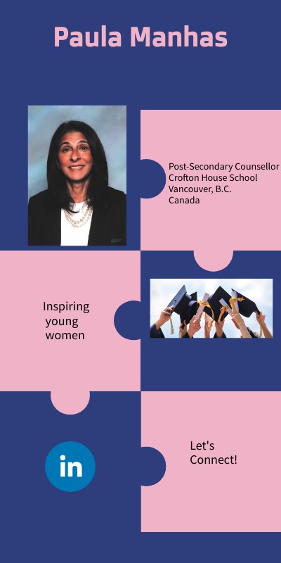 Paula Manhas | Genially