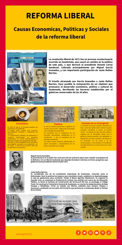 INFOGRAFÍA REFORMA LIBERAL GLENDA PINEDA CRUZ. | Genially