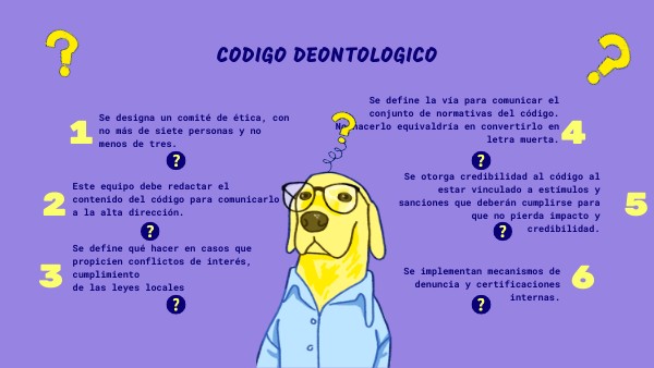 INFOGRAFIA CODIGO DEONTOLOGICO | Genially