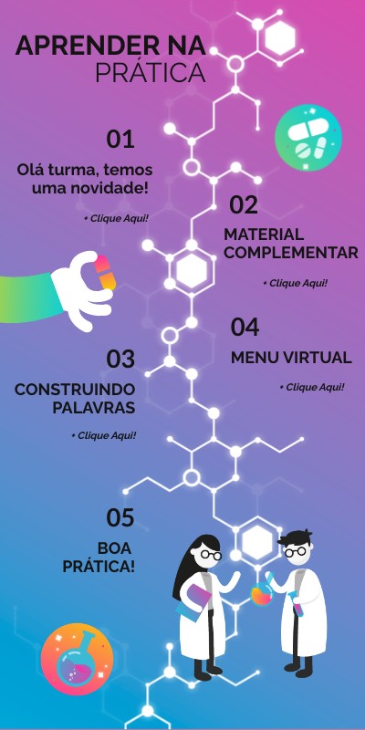 Aprender na Prática