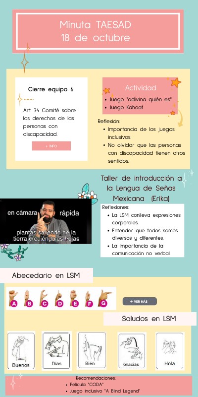 Minuta TAESAD 18 de octubre