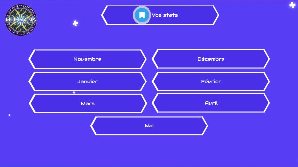 Stats