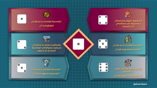 Tira el dado - alvarolearn