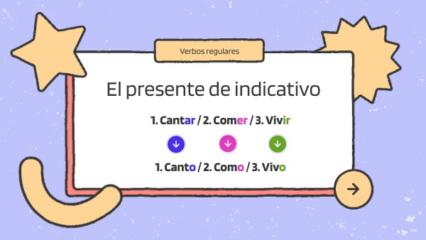 El presente de indicativo regular - @alvarolearn | Genially