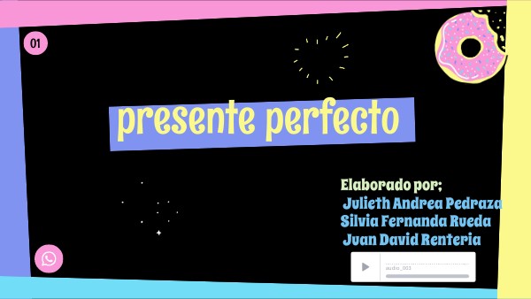 Presentación Presente Perfecto | Genially